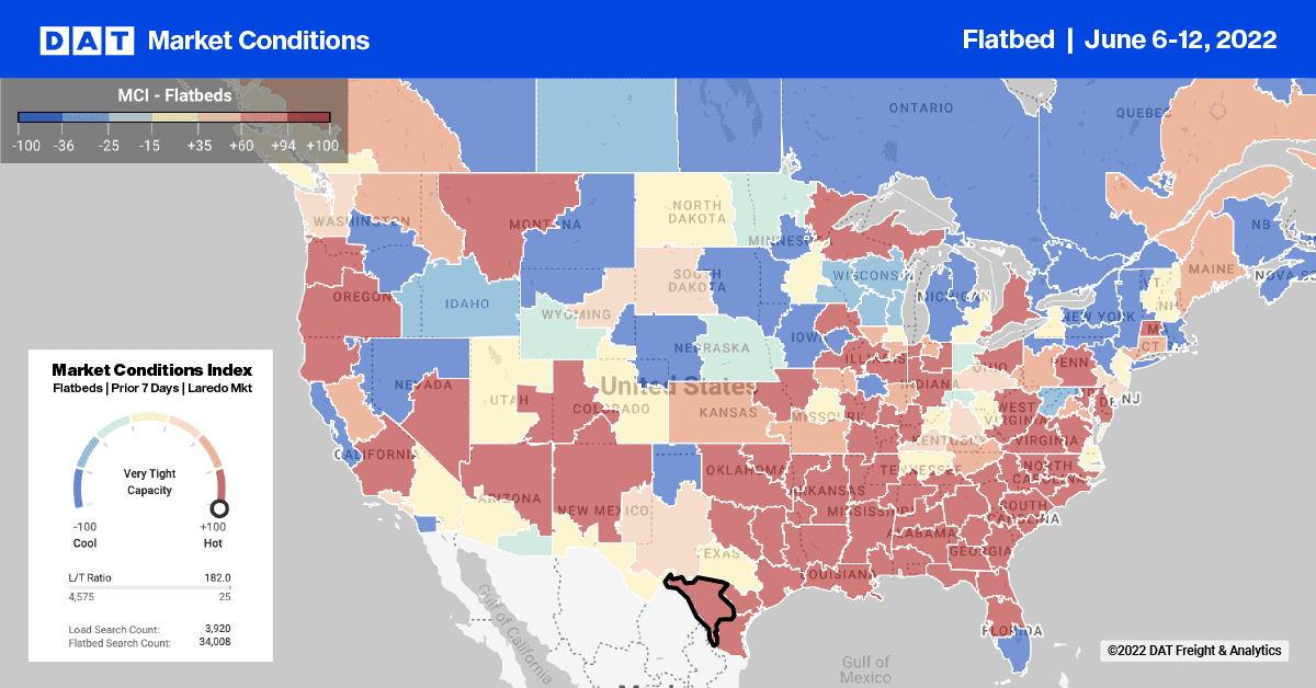 Flatbed Report: Carriers benefiting from more drilling activity - DAT ...