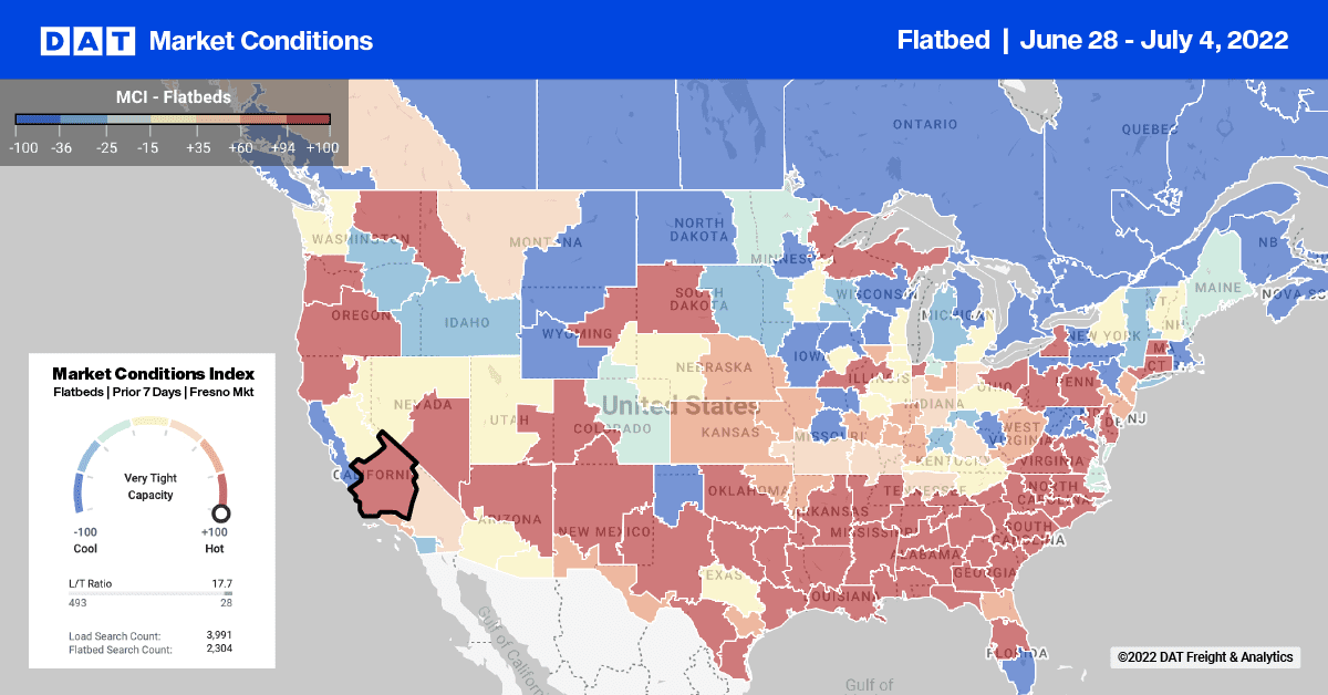 Flatbed Report: Aluminum production affects flatbed demand - DAT ...