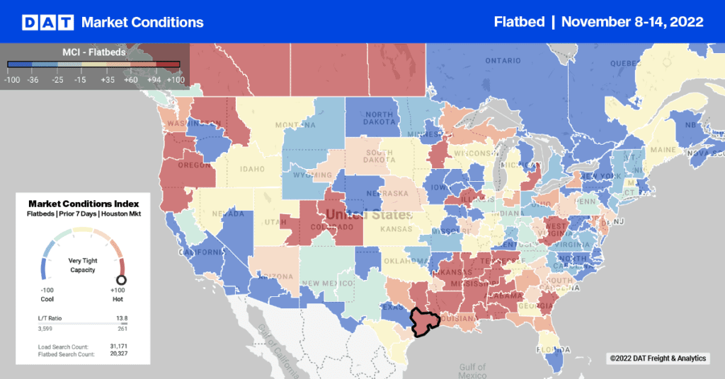 Flatbed Report: Falling lumber prices could result in sawmill closures ...