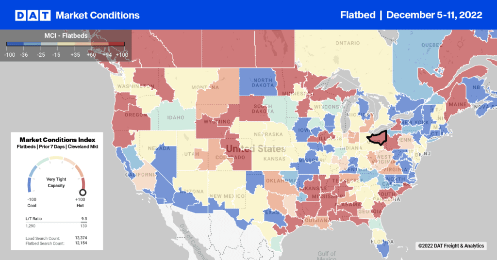 Flatbed Report: Daseke looks to repeat 2022 with another solid year in ...