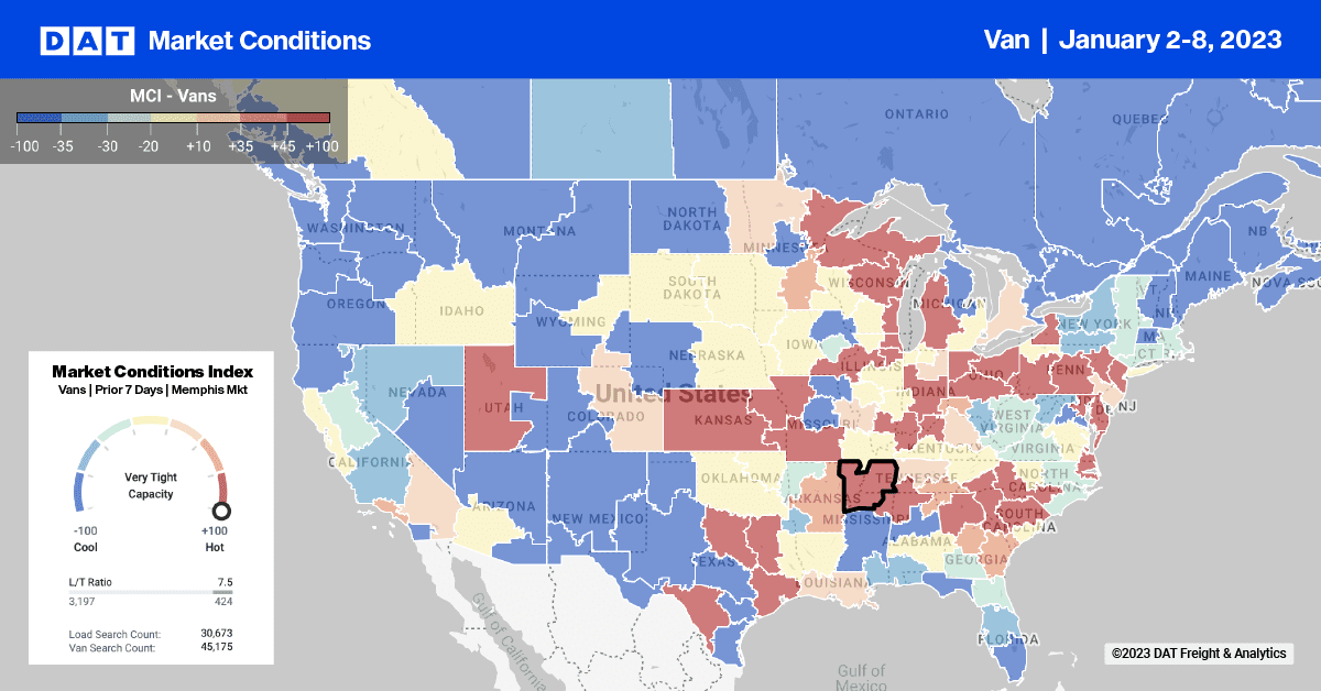 DAT Freight & Analytics - Blog