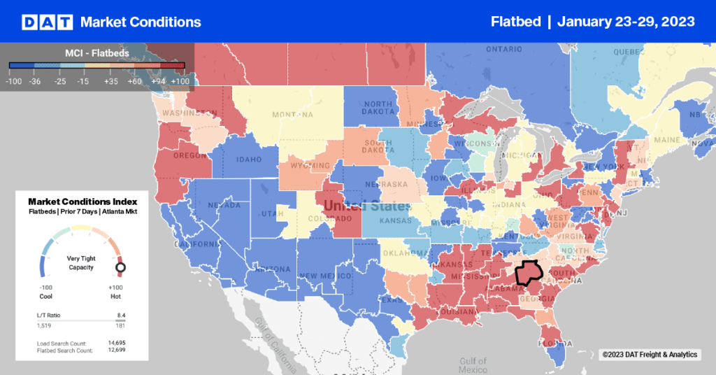 DAT Freight & Analytics - Blog