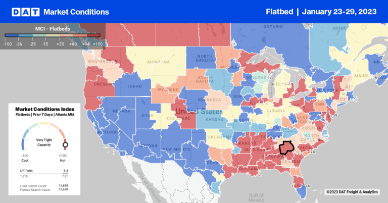 Flatbed Report: Texas is Still the Place to be for Flatbed Carriers ...