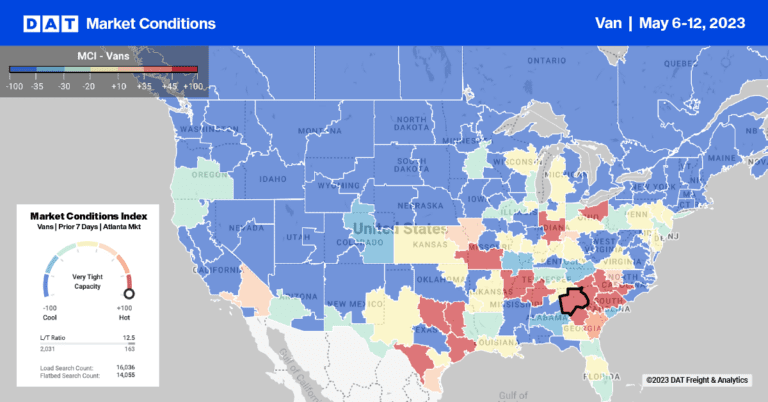 DAT Freight & Analytics - Blog