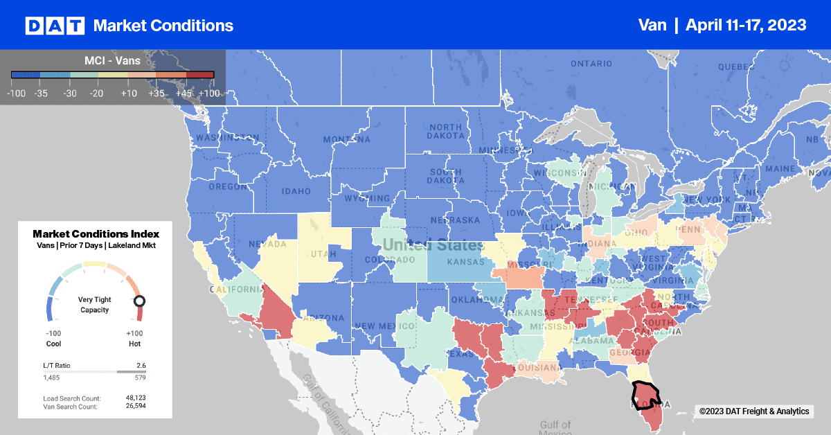 Dry Van: Demand for Trucking Still Above Pre-COVID Levels - DAT Freight ...