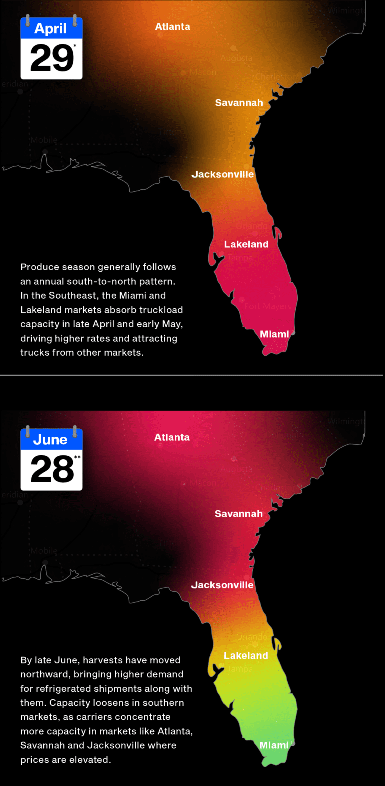 A carrier's guide to produce shipping season - DAT Freight & Analytics ...