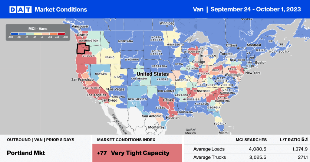 Dry Van Report: Signs emerge the contract market is shifting off the ...