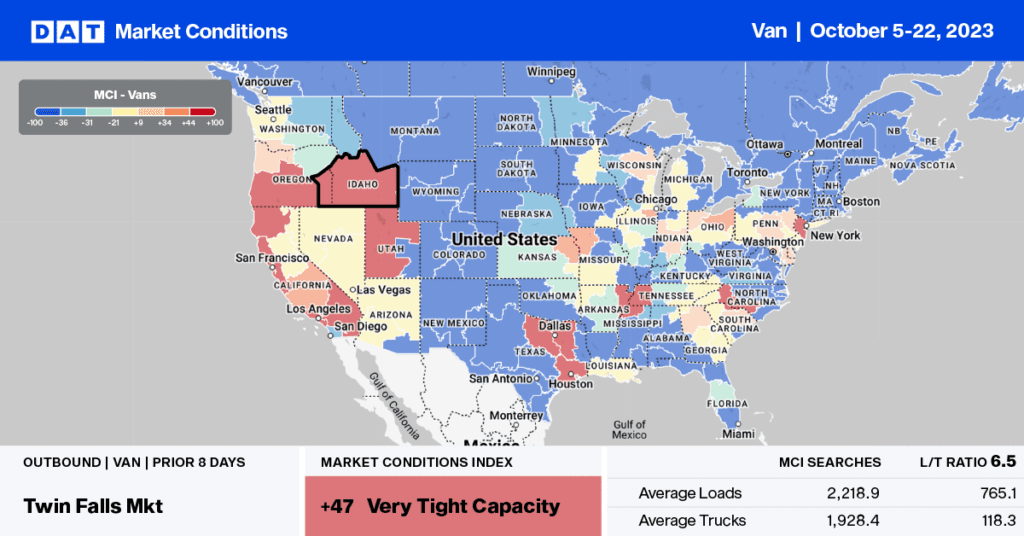 Dry Van Report: Exiting the current freight recession could be slower ...