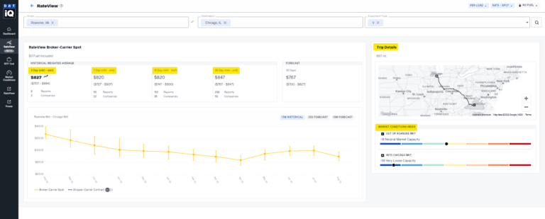 How DAT iQ is helping brokers better understand the freight market ...