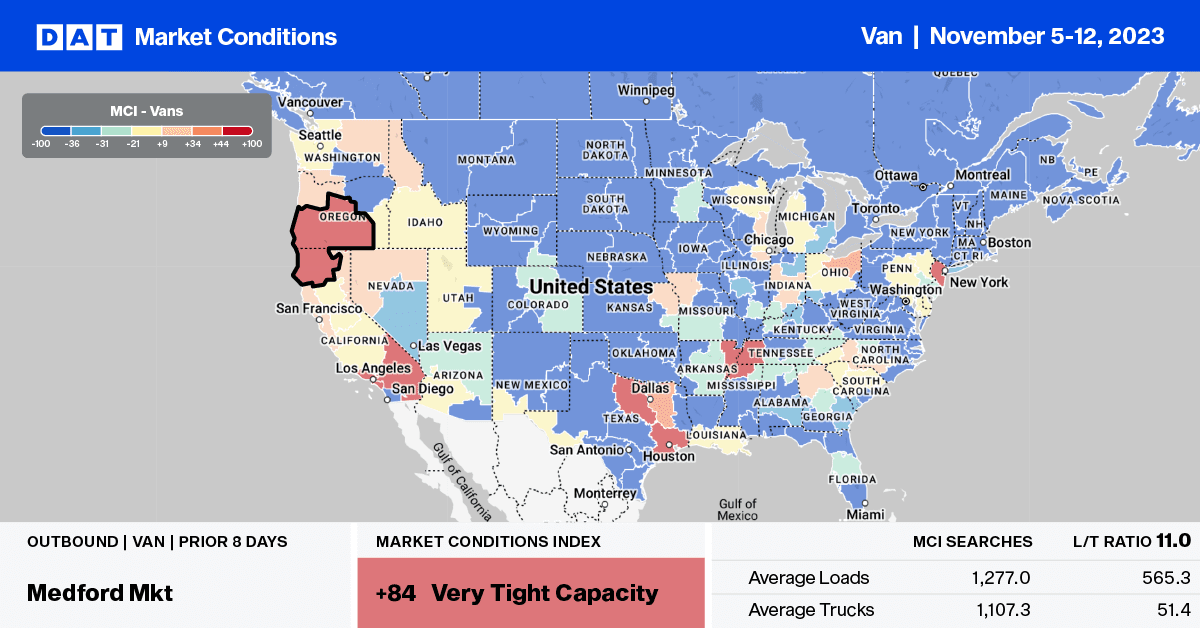 Dry van report: After losing market share in 2022, the West Coast could ...