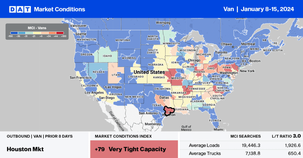 DAT Freight & Analytics - Blog