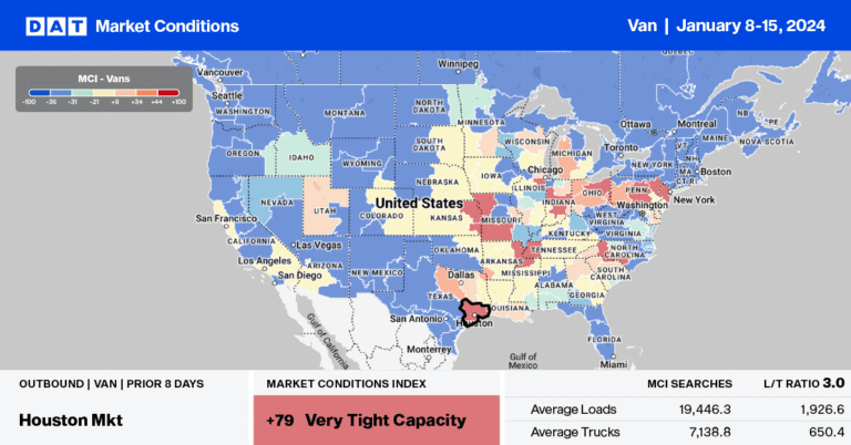 Dry Van Report: More drivers needed in 2024 - DAT Freight & Analytics ...