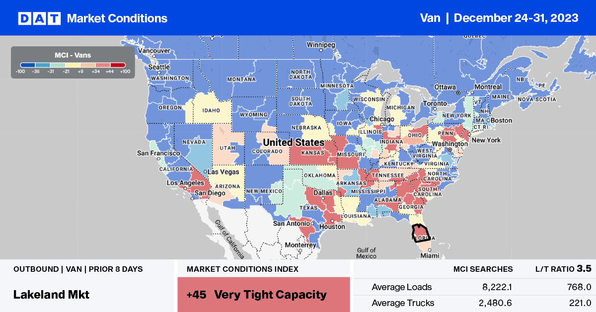 Dry van report: Chinese New Year - the Year of the Dragon - DAT Freight ...