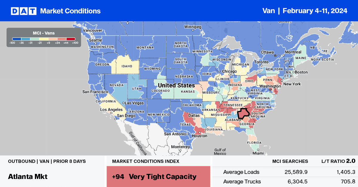 Dry van report: Ft. Worth inbound freight volumes soar - DAT Freight ...