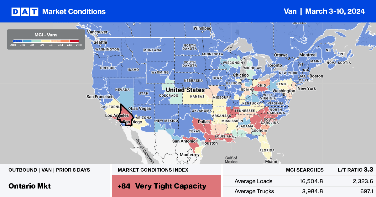 Dry Van Report: logistics managers index expands for the second month ...