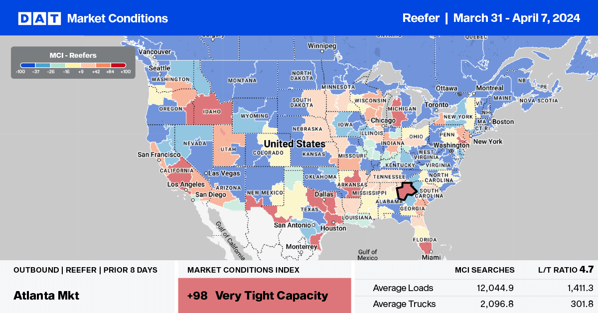 Reefer report: Produce season starts in the Southeast - DAT Freight ...
