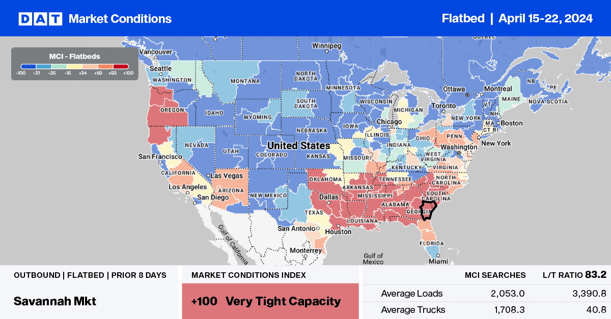 Flatbed report: Housing construction drops more than expected in March ...