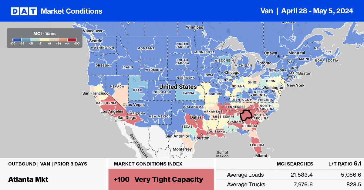 DAT Freight & Analytics - Blog