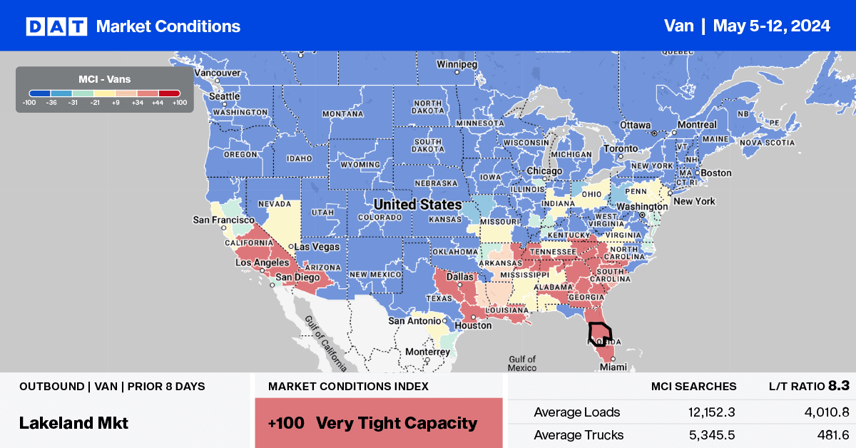 DAT Freight & Analytics - Blog
