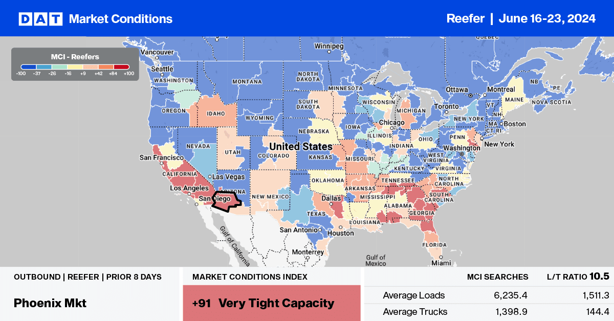 DAT Freight & Analytics - Blog