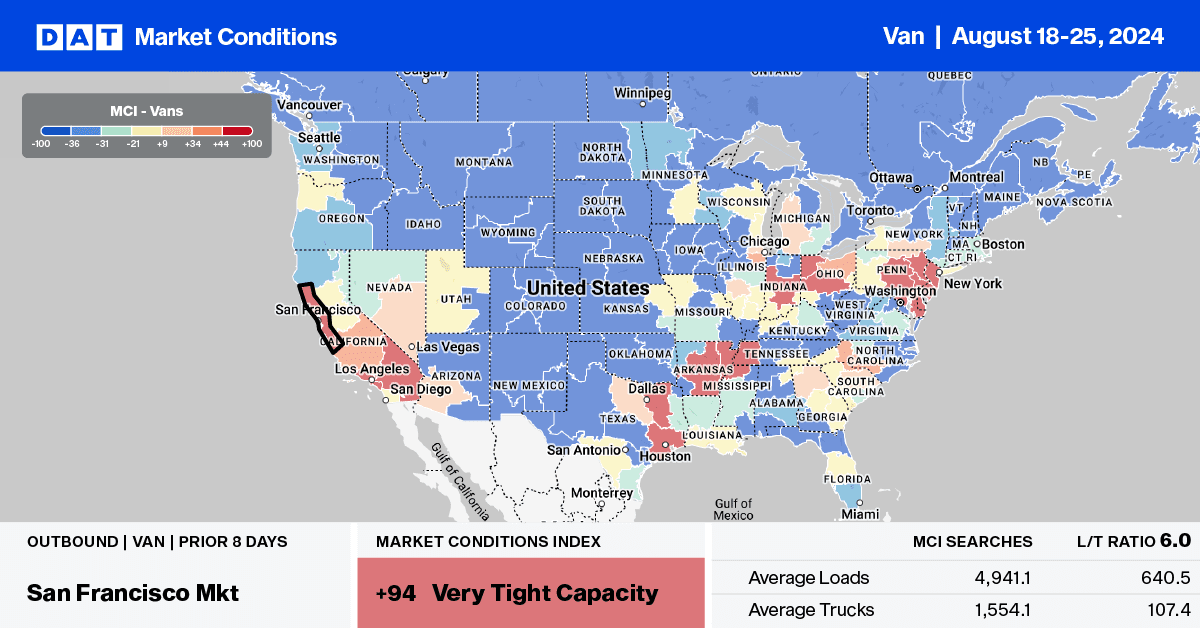 Dry van report: Peak shipping season arrives early for truckers - DAT ...