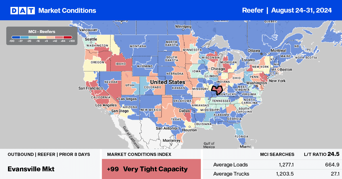 Reefer report: Peeling back the fall onion harvest - DAT Freight ...