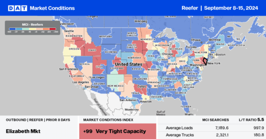 Reefer report: Cold storage capacity gets a boost in the Northeast ...