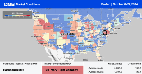 Reefer report: California’s citrus season ends earlier than expected ...