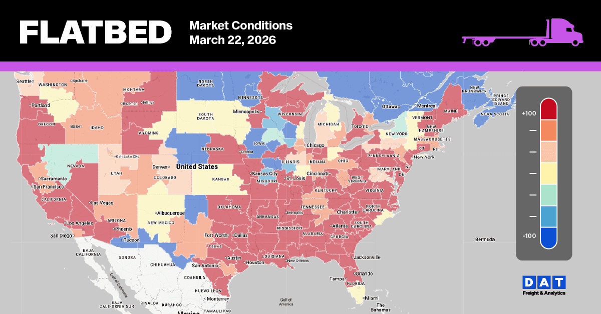 Flatbed report: The construction boom that fueled flatbed is fading ...