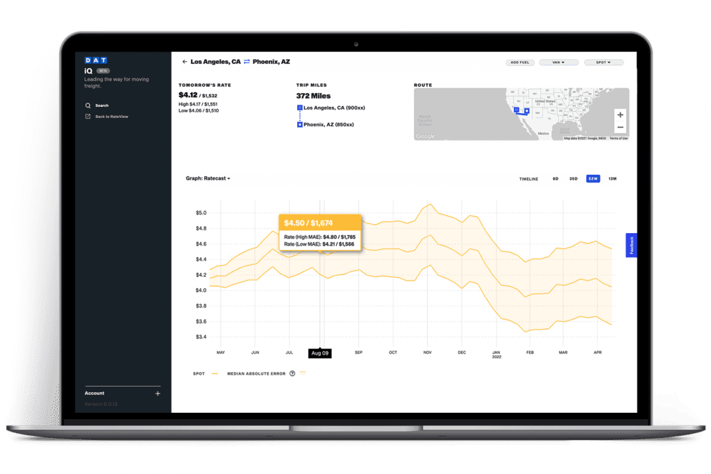 Supply Chain Transportation - DAT