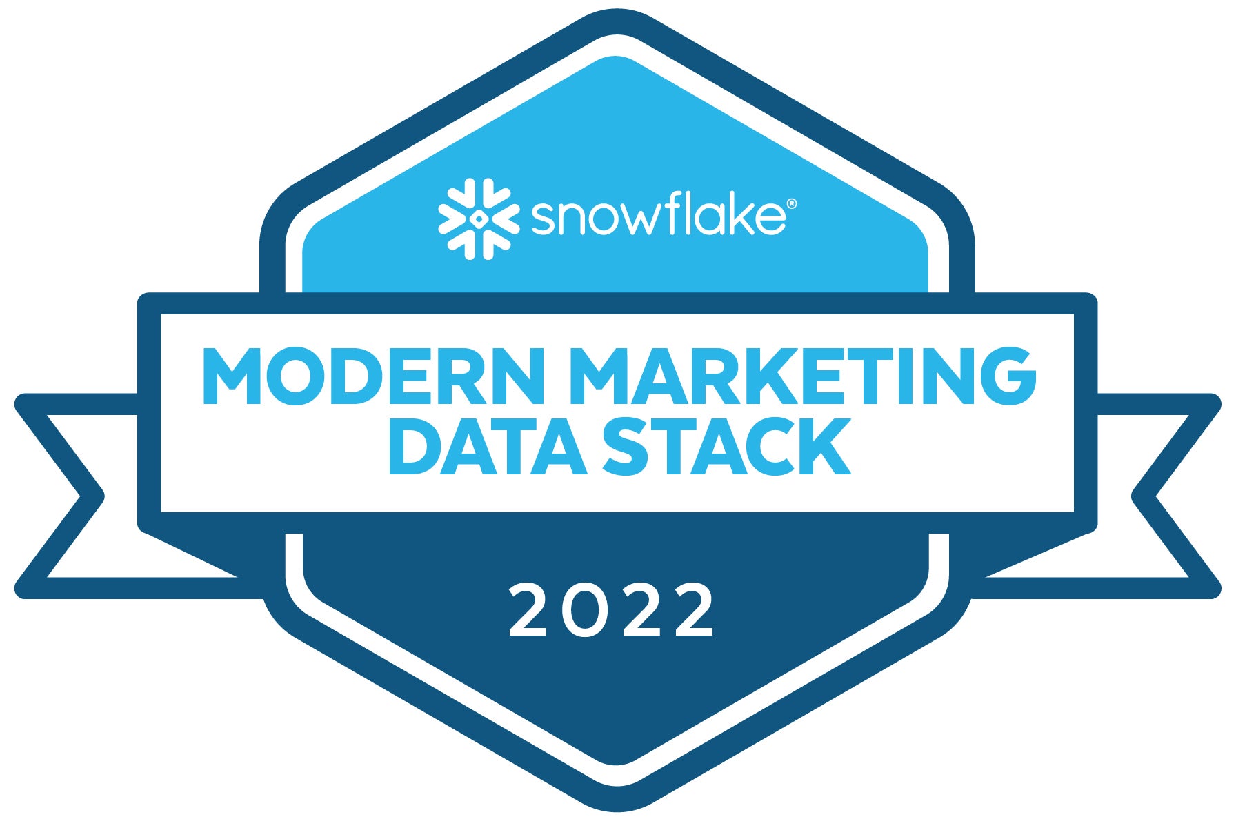 DAT Freight & Analytics Recognized as A Leader in Snowflake’s Modern Marketing Data Stack Report ...