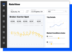 Freight Shippers - DAT