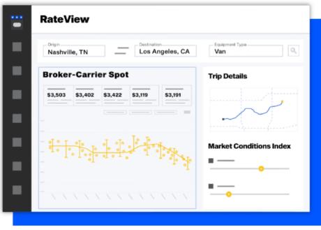 Freight Shippers - DAT