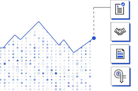 Freight Shippers - DAT