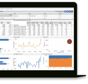 DAT iQ Benchmark - DAT