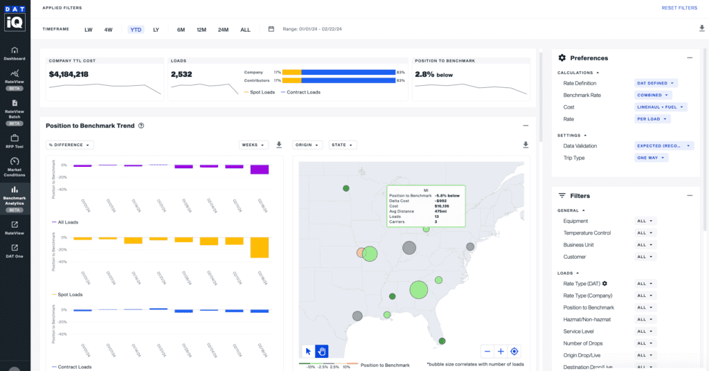 DAT unveils DAT iQ Benchmark, an enhanced transportation rate and ...